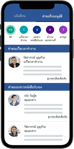 Fullstack Enterprise - มุ่งสู่ยุทธศาสตร์ที่จะเป็น Digital HR ด้วยระบบ Onebook